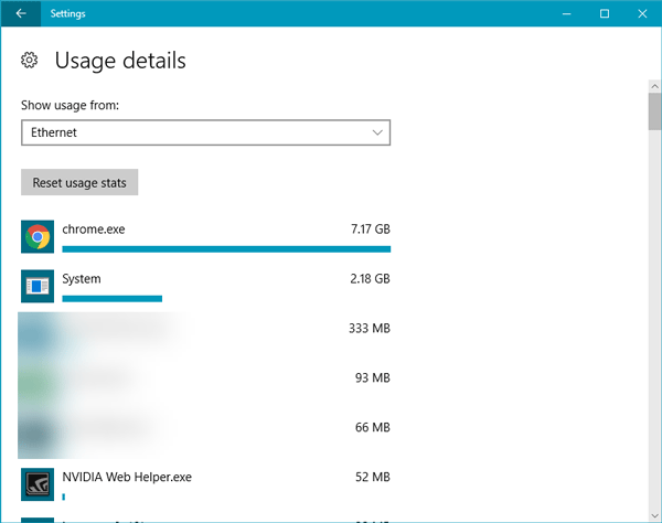 Best Ways to Monitor App Bandwidth Usage on Windows, Mac, Android, iOS